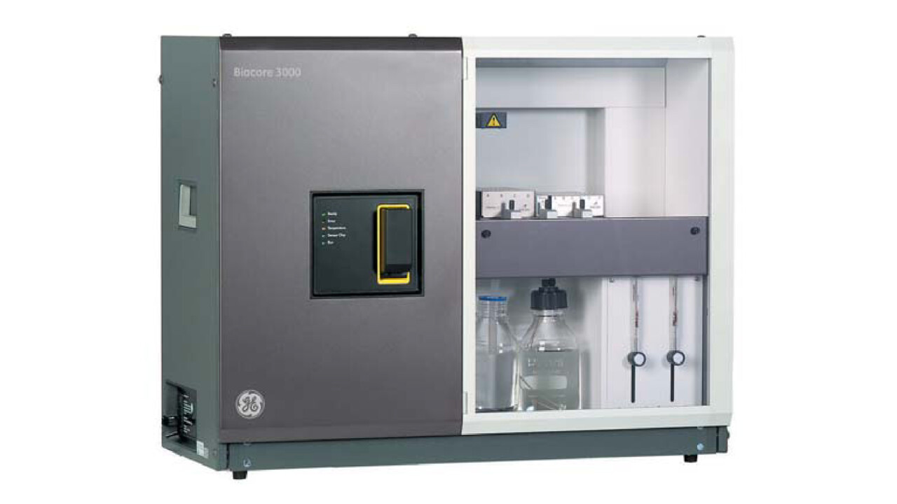 Affinity Measurements