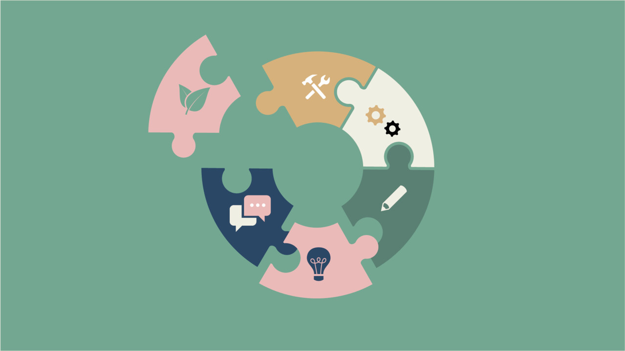 Umeå Transformation Research Initiative (UTRI)