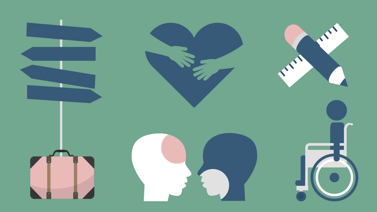 More tips on support